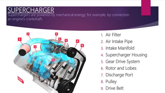 Supercharger vs turbocharger | PPTX