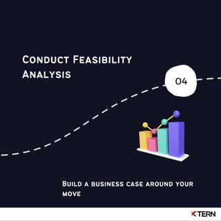 Supercharge S4HANA Transformation.pdf