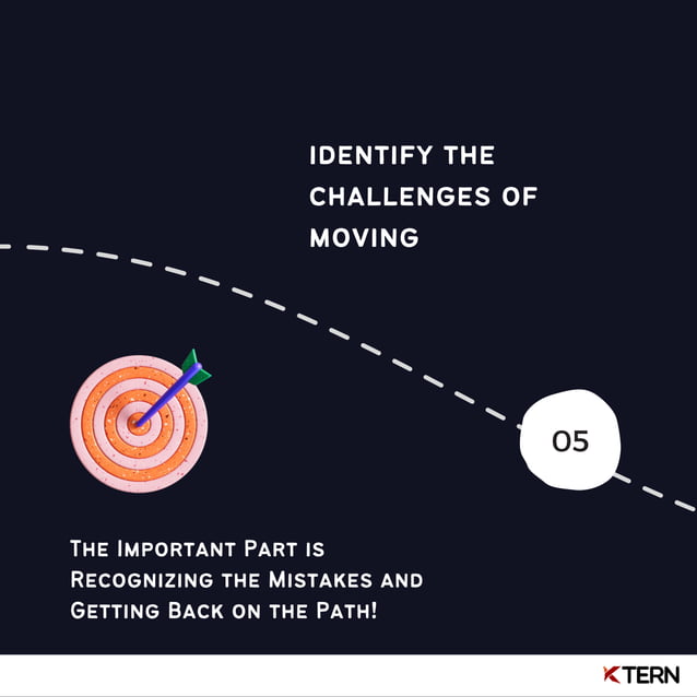 Supercharge S4HANA Transformation.pdf