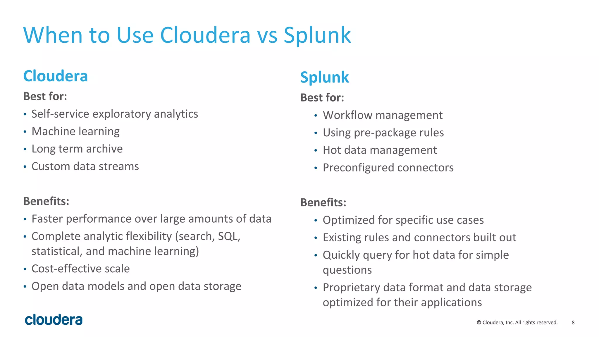 Supercharge Splunk with Cloudera | PPT