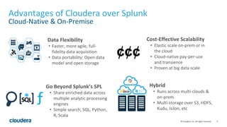 Supercharge Splunk with Cloudera | PPT