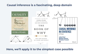 Supercharge your AB testing with automated causal inference - Community ...