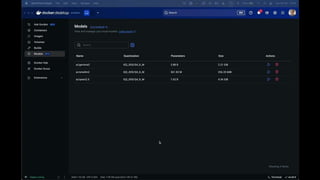 Supercharge Your AI Development with Local LLMs | PDF
