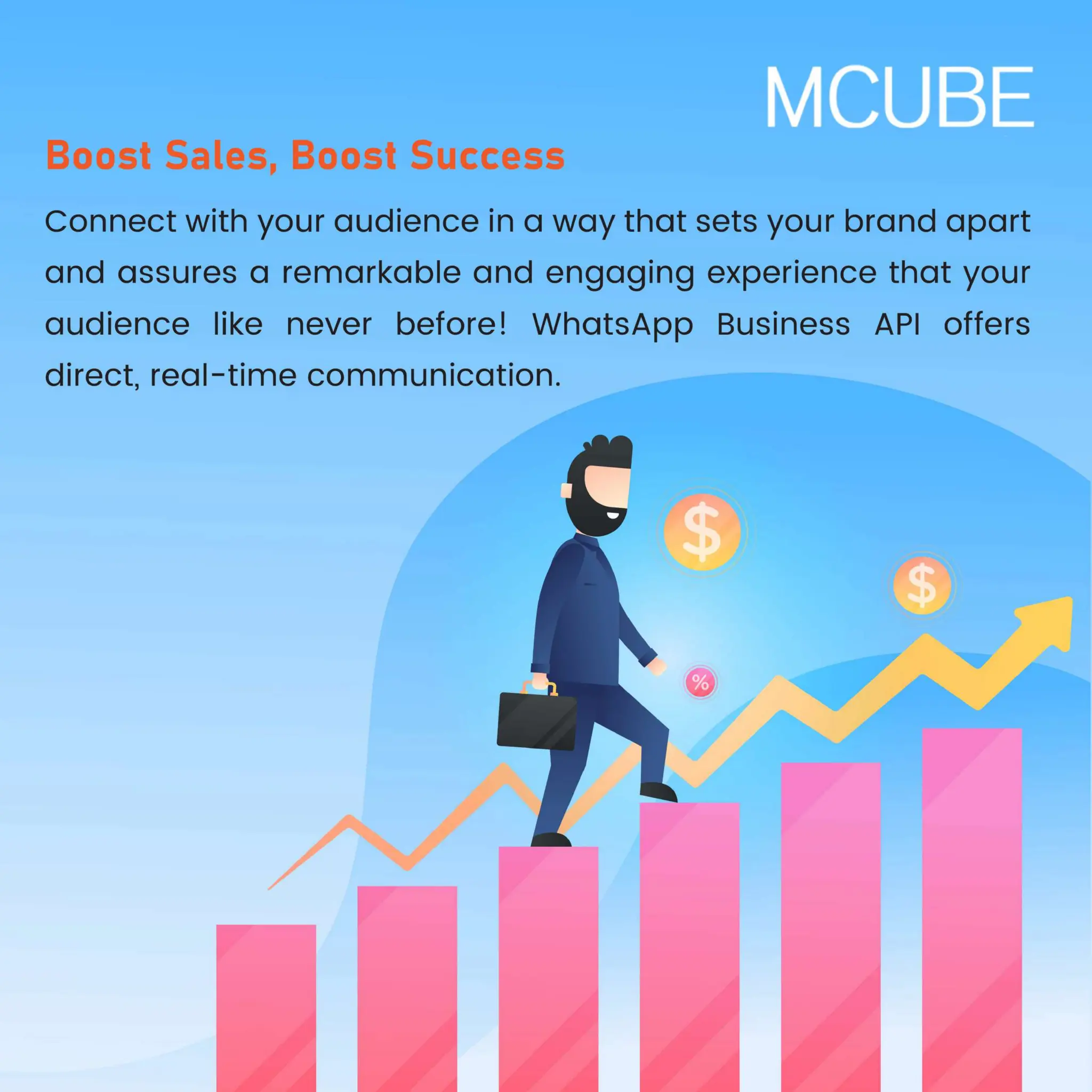 Supercharge Your Business with WhatsApp Business API! | PDF