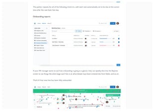 Supercharge Your HR & Onboarding with Process Street (+ Video ...
