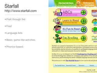 Supercharge Your Interactive Whiteboard | PPT