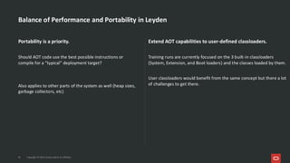 Supercharge Your JVM with Project Leyden | PDF