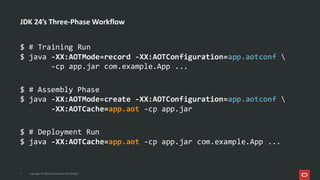 Supercharge your JVM performance with Project Leyden and Spring Boot | PDF