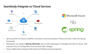 Supercharge Your Spring Boot Apps! | PPT