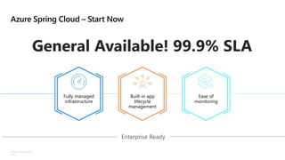 Supercharge Your Spring Boot Apps! | PPT