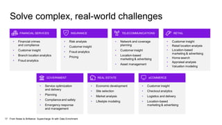 Supercharging AI with Data Enrichment | PPT
