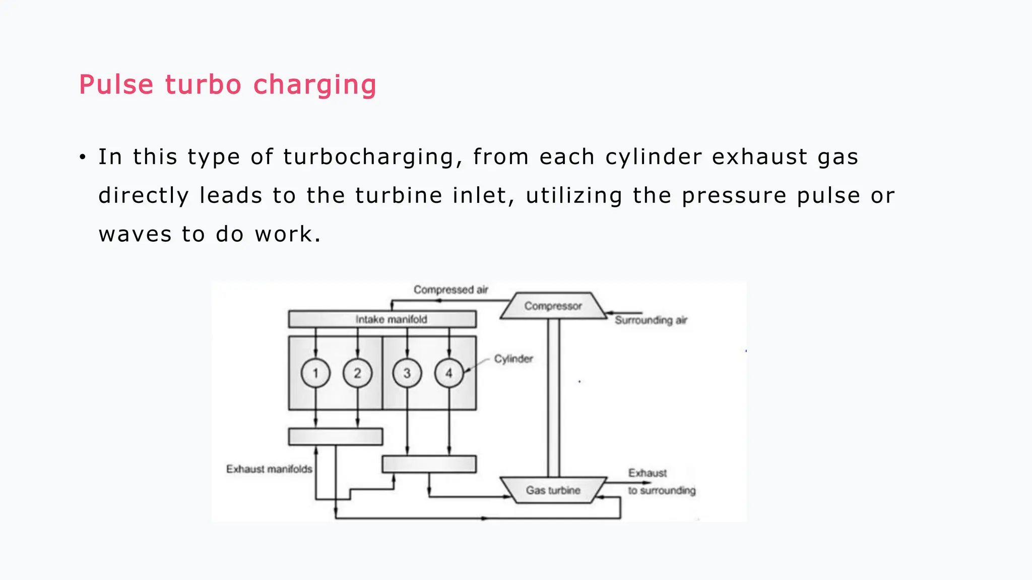 Supercharging_and_Turbocharging_PPT_17_last_one[1].pptx