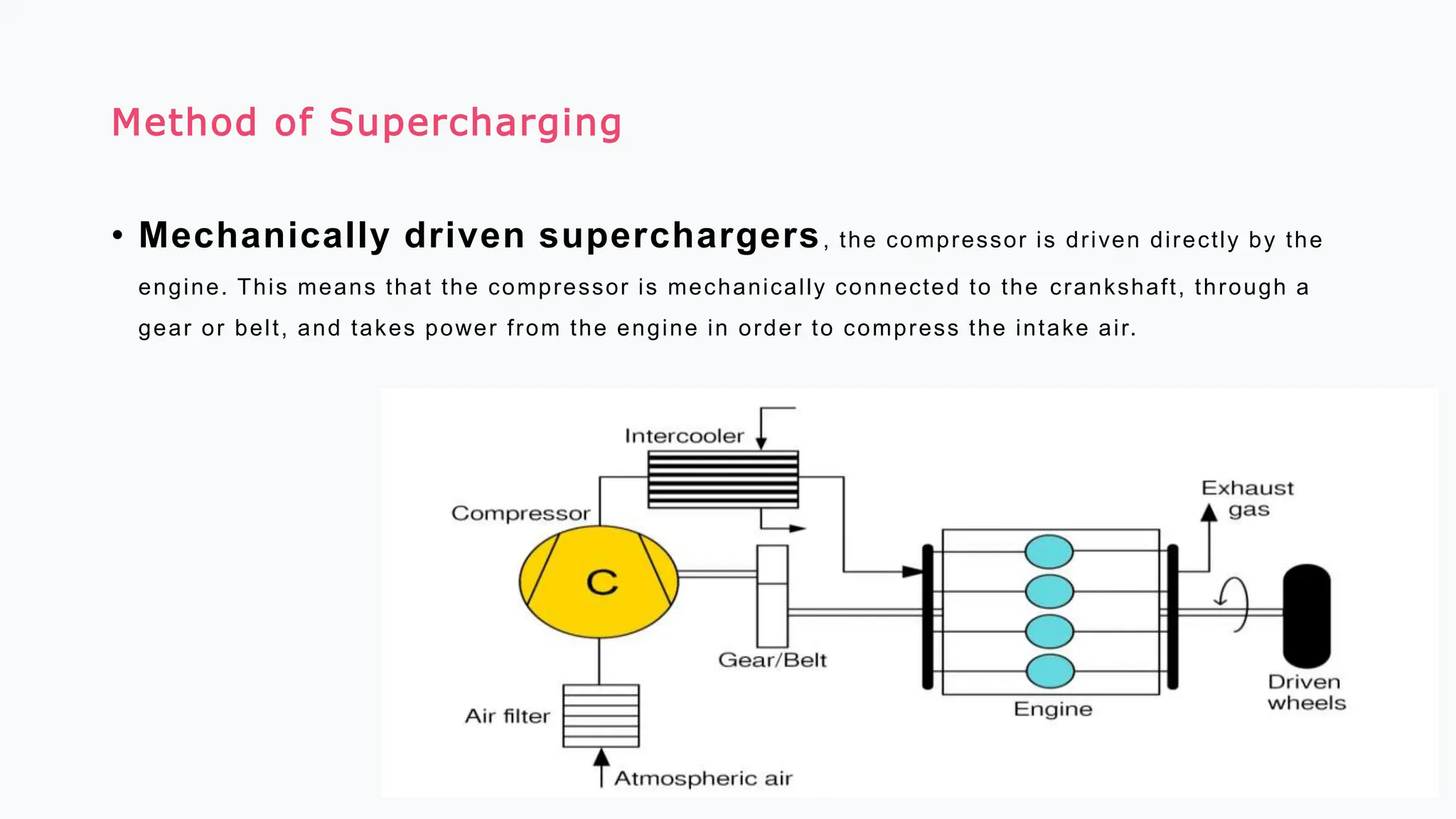 Supercharging_and_Turbocharging_PPT_17_last_one[1].pptx