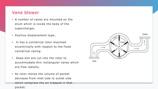 Supercharging_and_Turbocharging_PPT_17_last_one[1].pptx