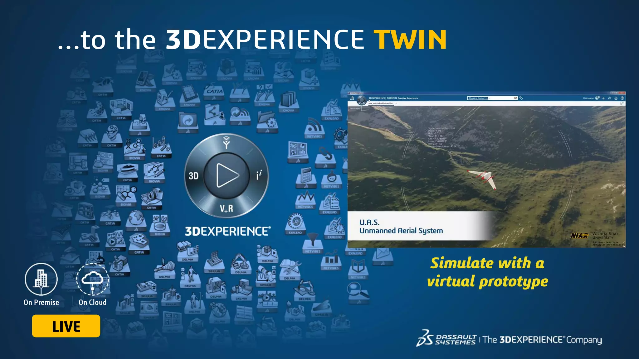 3DEXPERIENCE - Innovation Platform | PDF