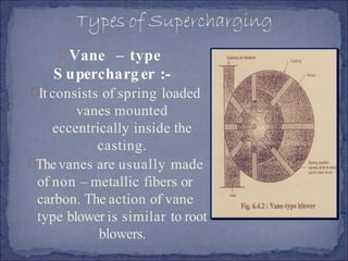supercharging, turbocharging.pptx