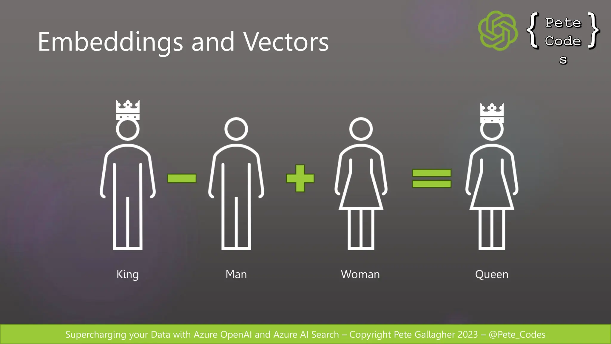 Supercharging your Data with Azure AI Search and Azure OpenAI | PPTX