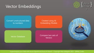 Supercharging your Data with Azure AI Search and Azure OpenAI | PPTX