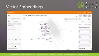 Supercharging your Data with Azure AI Search and Azure OpenAI | PPTX