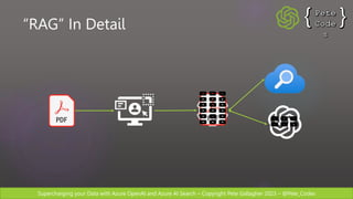 Supercharging your Data with Azure AI Search and Azure OpenAI | PPTX