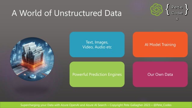 Supercharging your Data with Azure AI Search and Azure OpenAI | PPTX