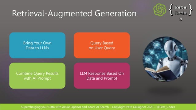 Supercharging your Data with Azure AI Search and Azure OpenAI | PPTX