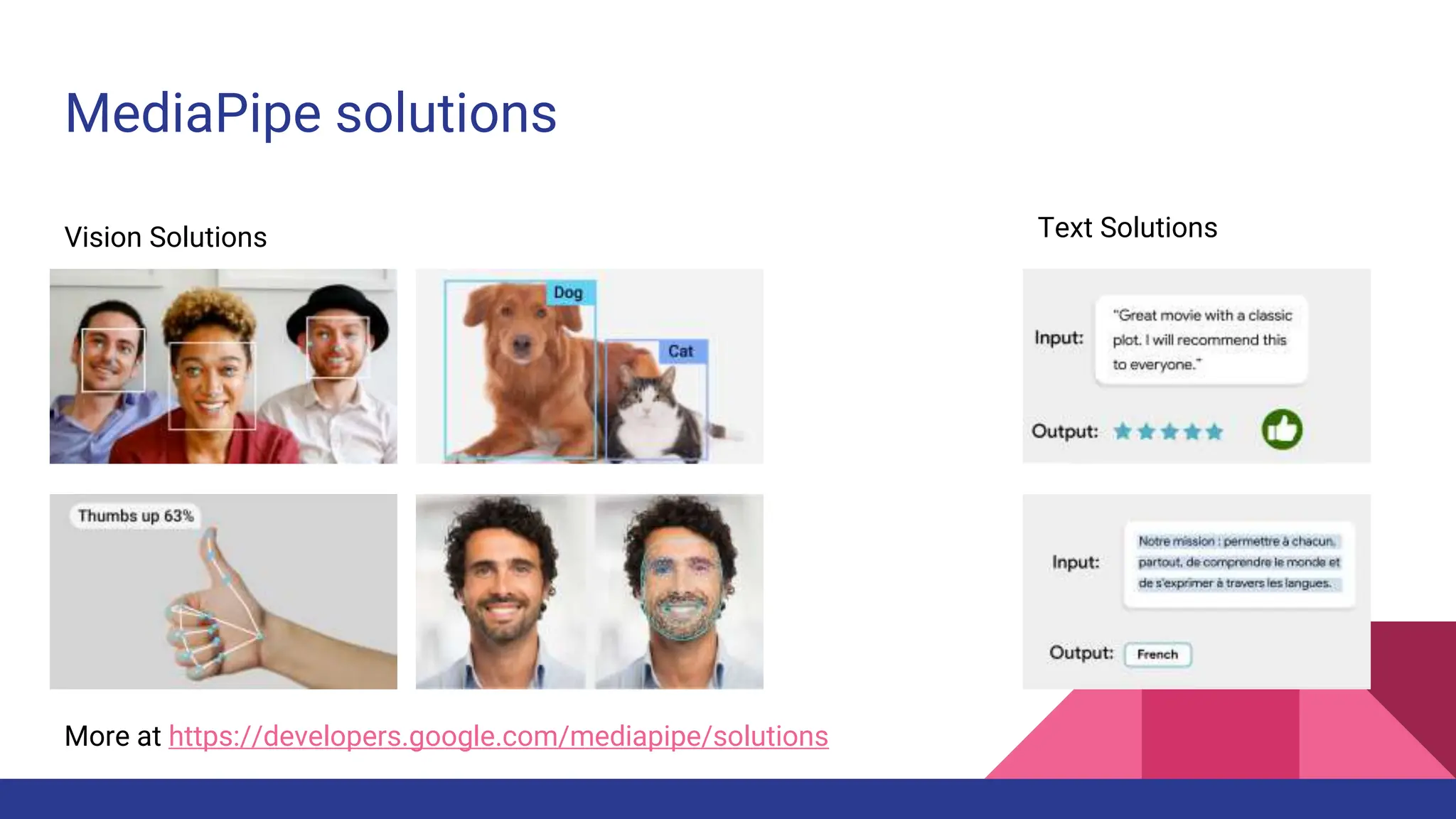 Supercharging your web apps with ML using MediaPipe.pptx