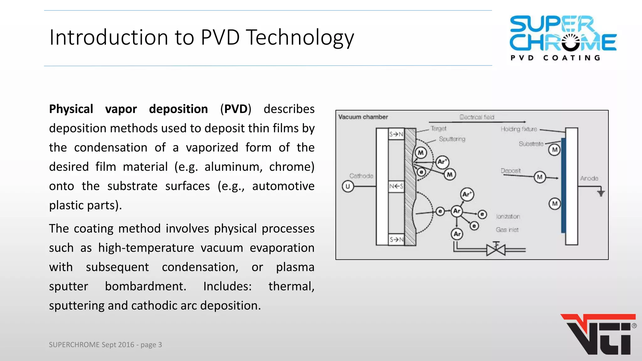 Superchrome PVD Coating | PDF