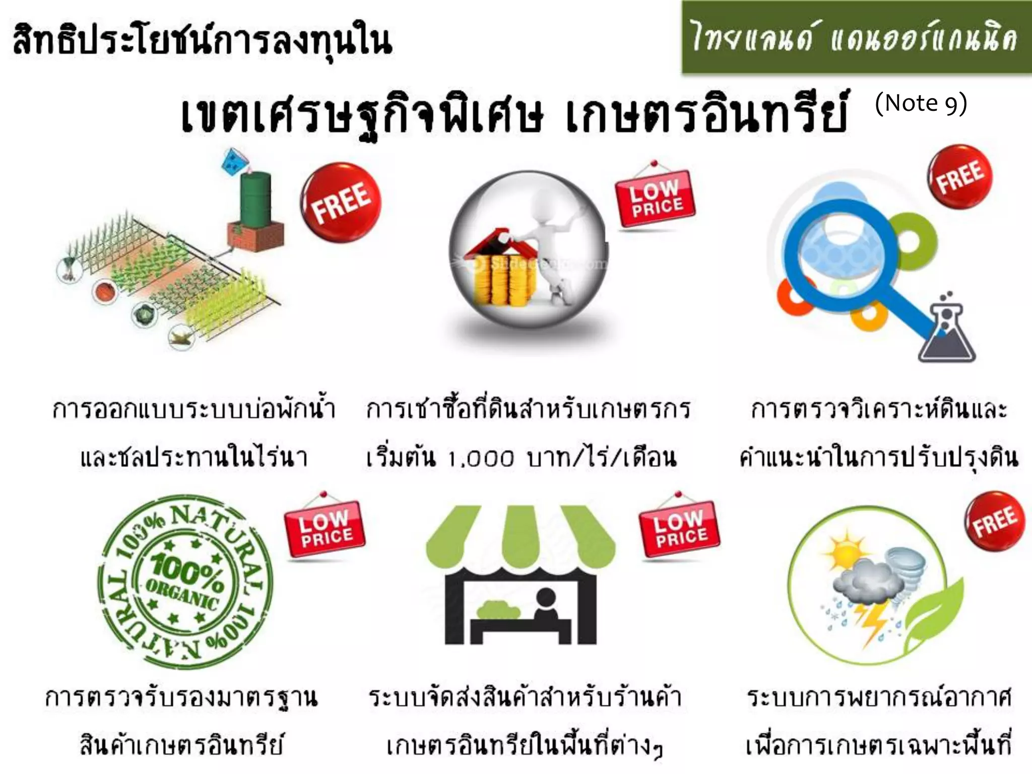 Supercluster .. The Global Meaning (Comparing with Thailand's Meaning ...