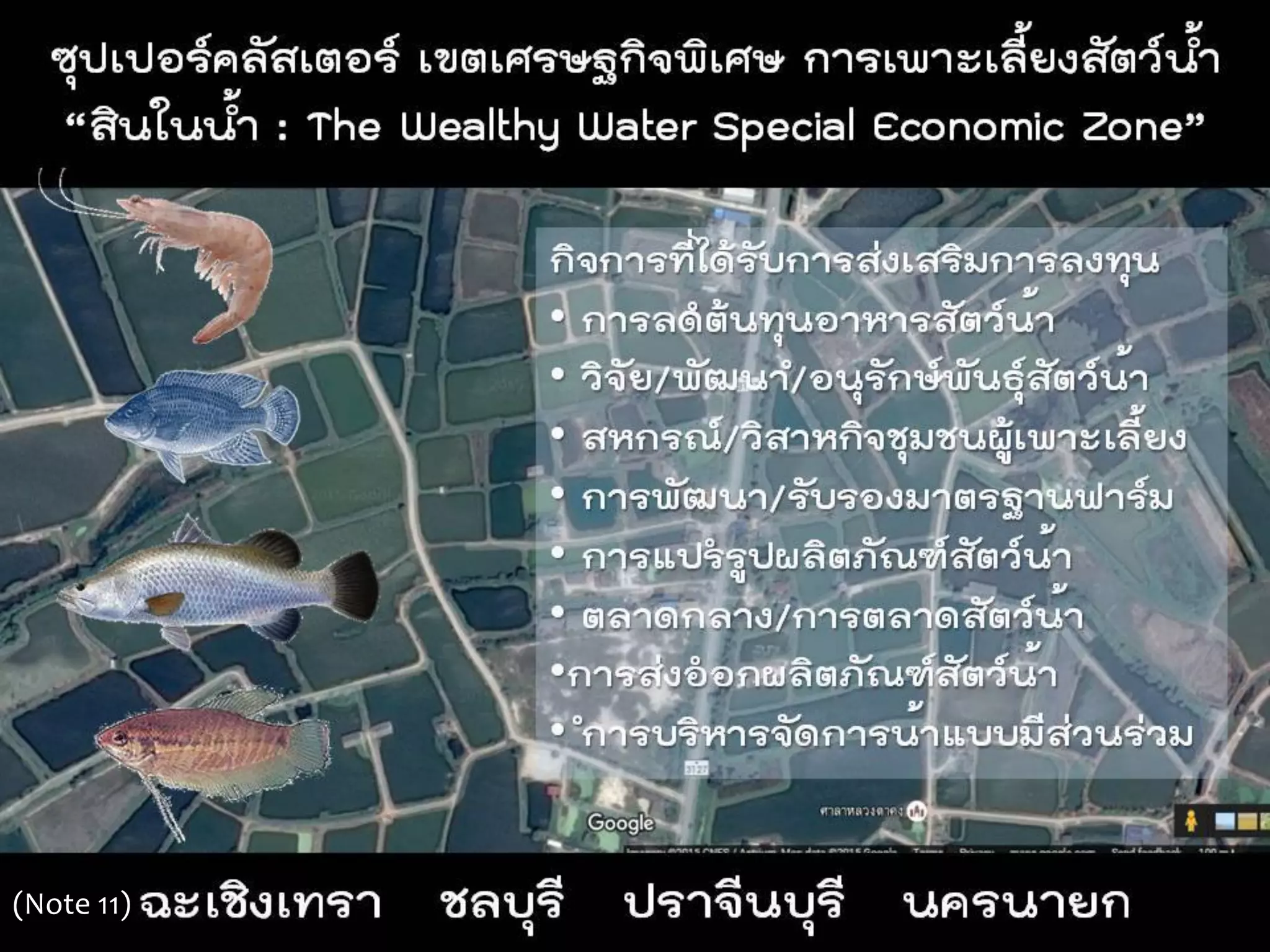 Supercluster .. The Global Meaning (Comparing with Thailand's Meaning ...