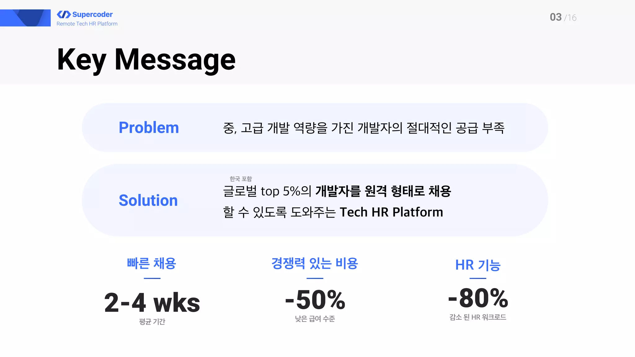 (Supercoder) Introduction-KR.pdf