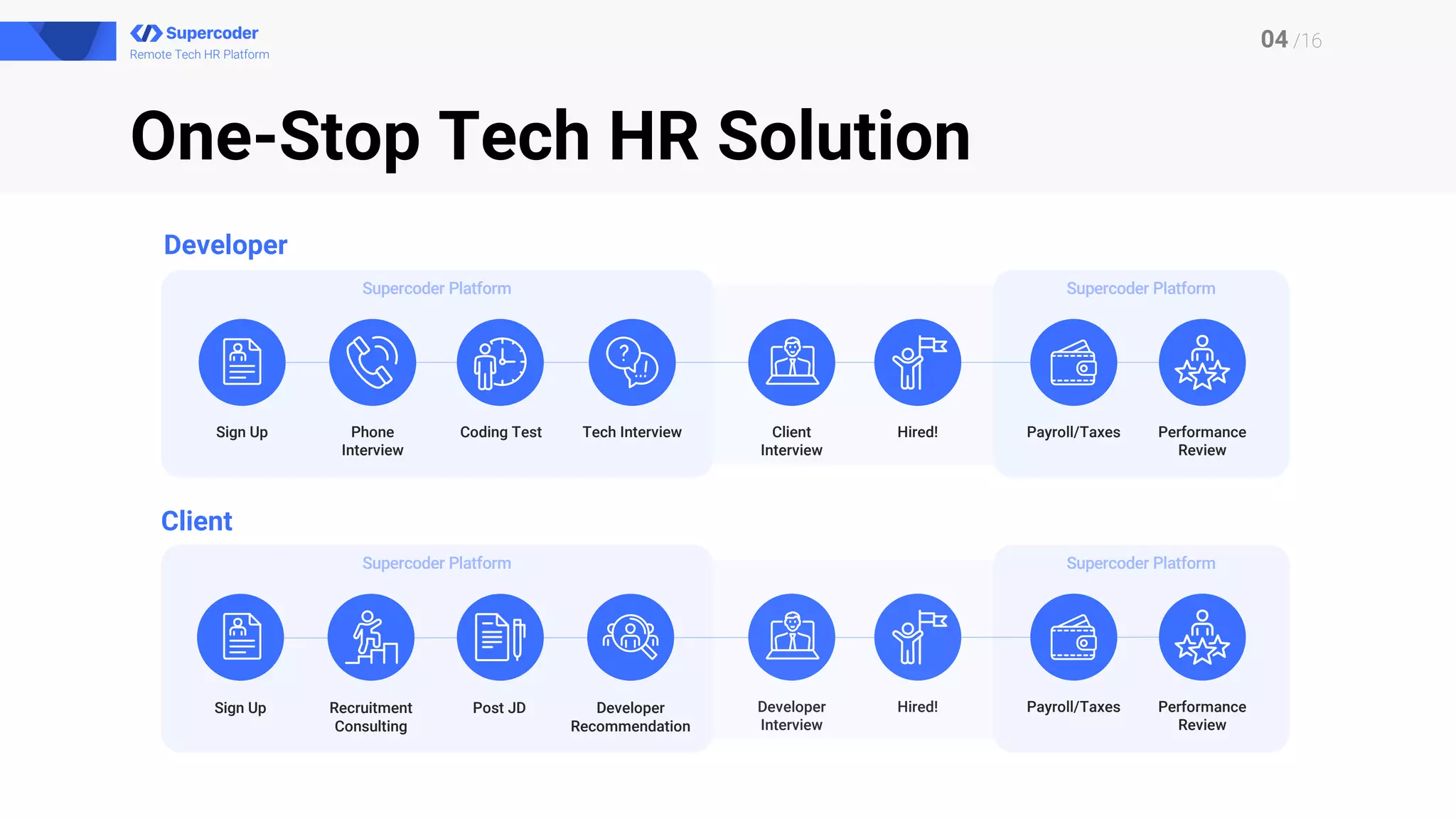 (Supercoder) Introduction-KR.pdf