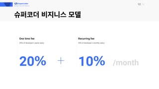 (Supercoder) Introduction-KR.pdf