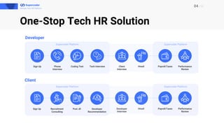 (Supercoder) Introduction-KR.pdf