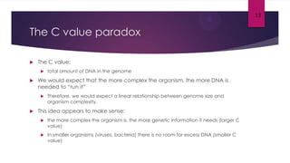 Super coil, cot curve, c value pardox | PPTX