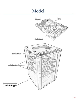 Supercomputer - Overview | DOCX