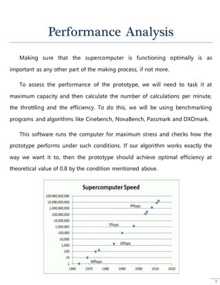 Supercomputer - Overview | DOCX