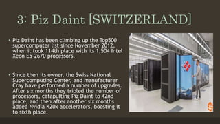 Supercomputer @ manarat university by reza | PPTX