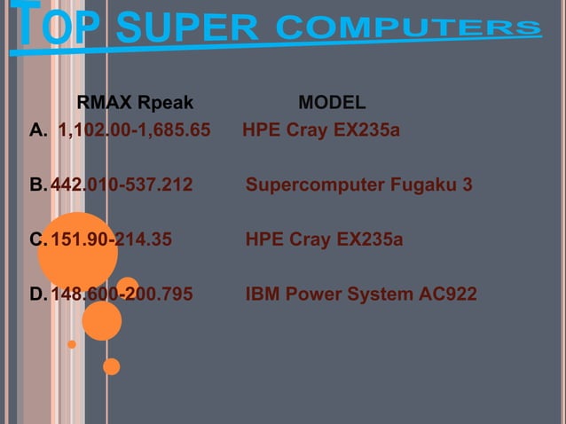 SUPER COMPUTER PPT.pptx