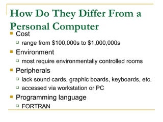 Supercomputers | PPT