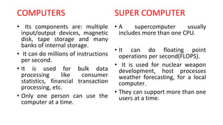 Super computers | PPTX