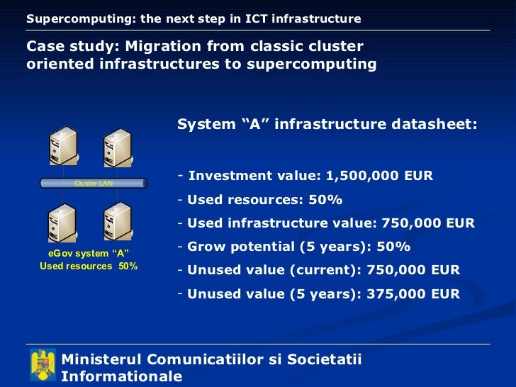Supercomputing