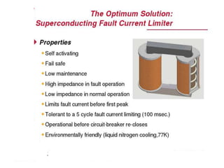 Superconducting fault current limiters | PPT