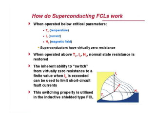 Superconducting fault current limiters | PPT