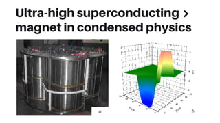 Superconducting magnets on Material Science | PDF