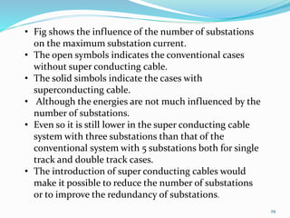 Super conducting power cable in dc electric railway systems | PPT