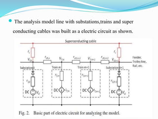 Super conducting power cable in dc electric railway systems | PPT