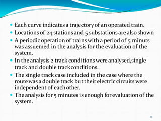 ppt on the Super conducting power cable in dc electric railway systems ...