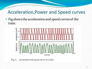 ppt on the Super conducting power cable in dc electric railway systems ...