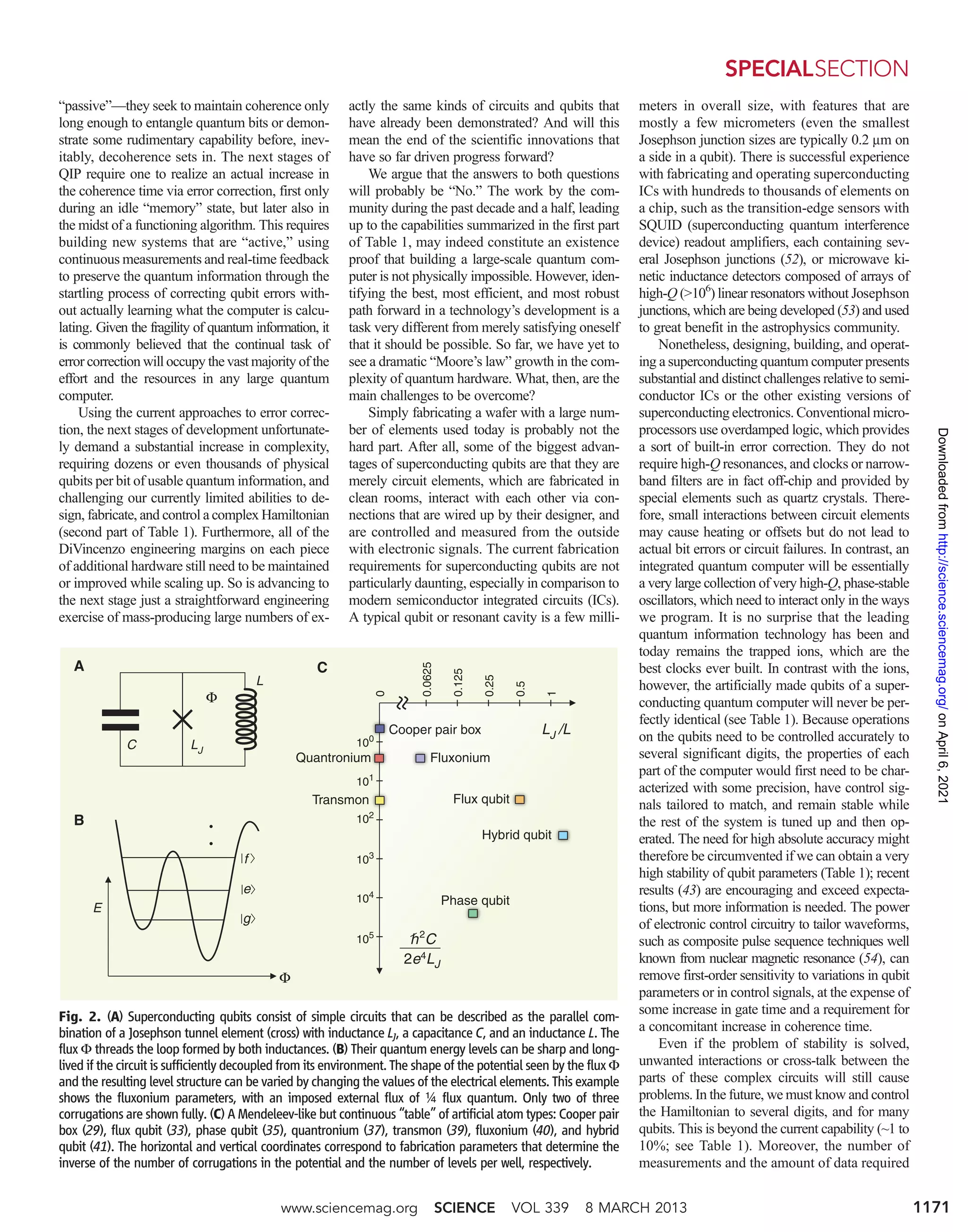 Superconducting qubits for quantum information an outlook | PDF